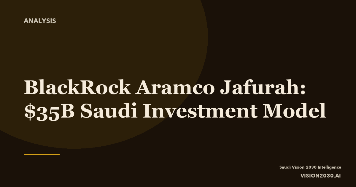 BlackRock Aramco Jafurah: $35B Saudi Investment Model