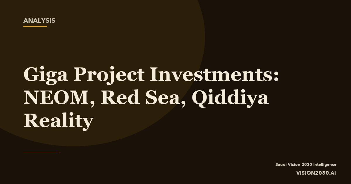Giga Project Investments: NEOM, Red Sea, Qiddiya Reality