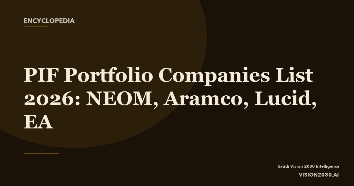 PIF Portfolio Companies List 2026: NEOM, Aramco, Lucid, EA