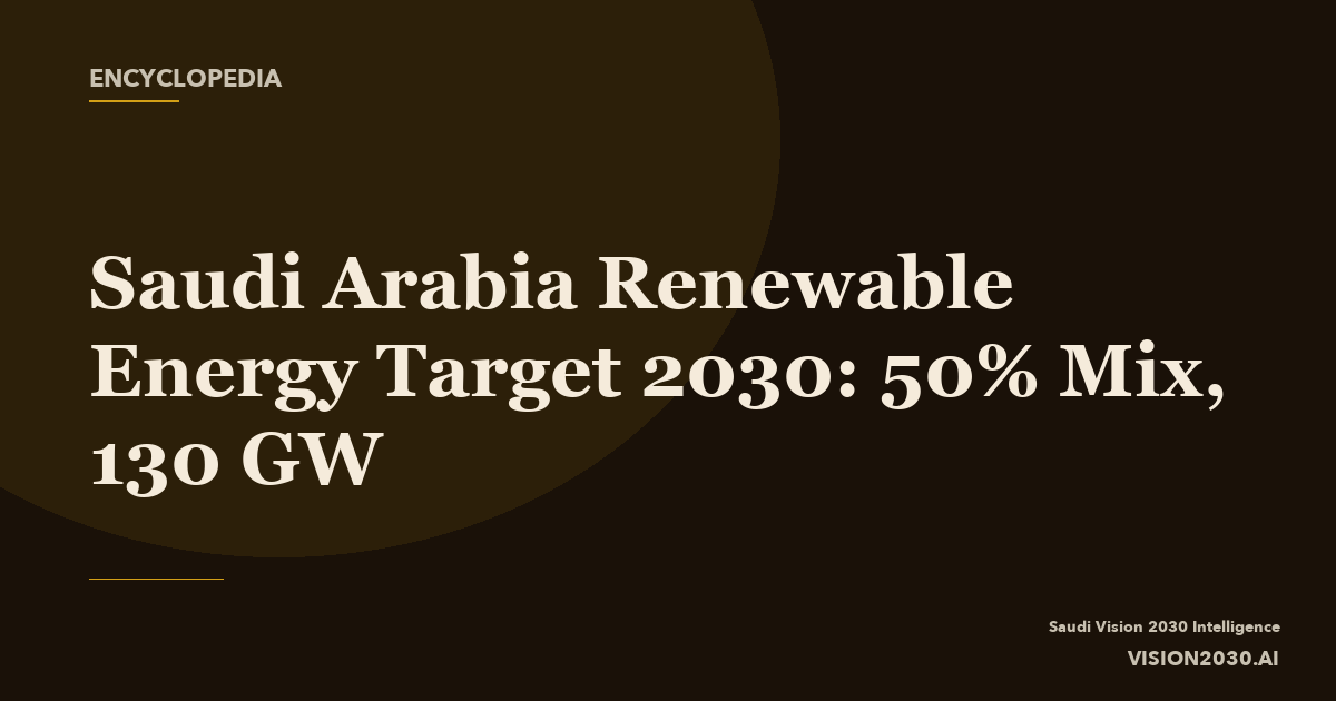 Saudi Arabia Renewable Energy Target 2030: 50% Mix, 130 GW