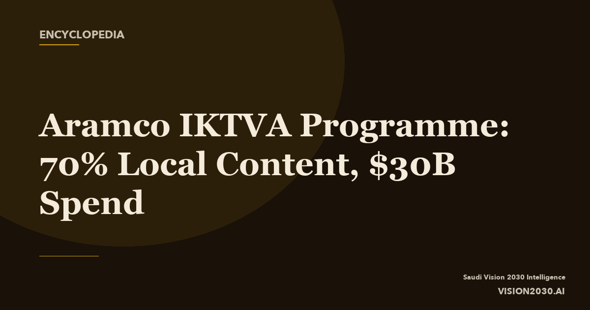 Aramco IKTVA Programme: 70% Local Content, $30B Spend