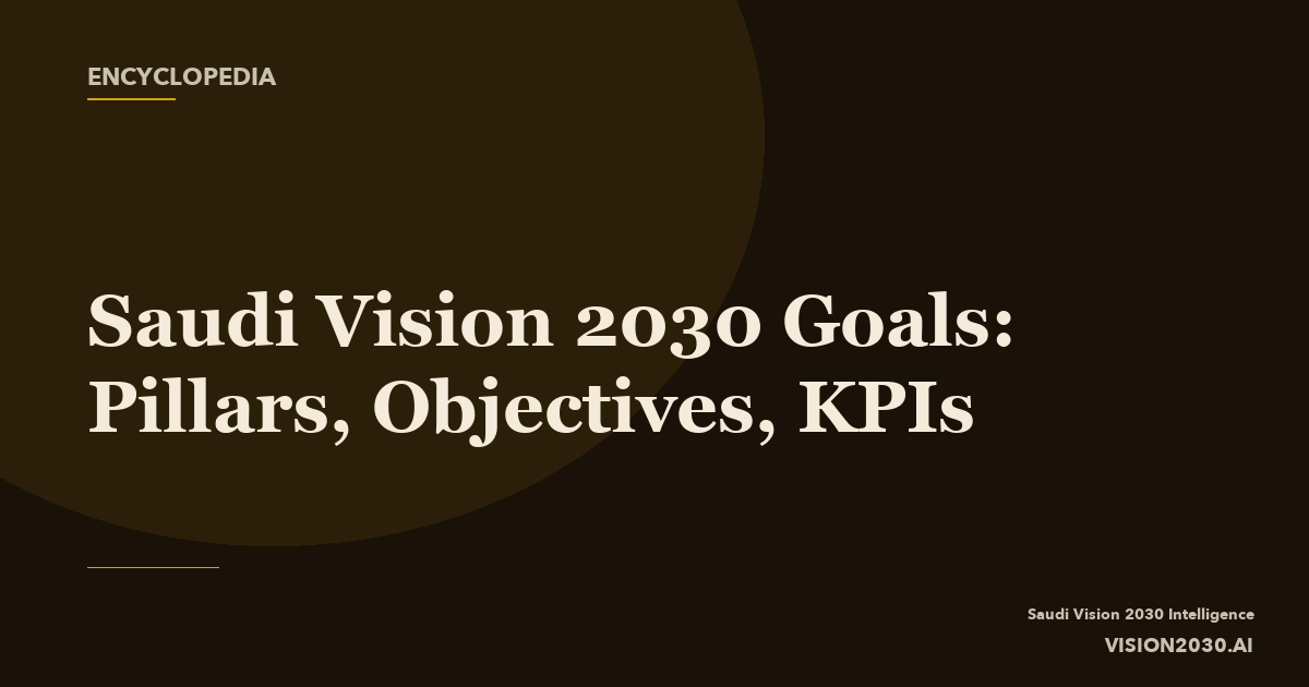 Saudi Vision 2030 Goals: Pillars, Objectives, KPIs
