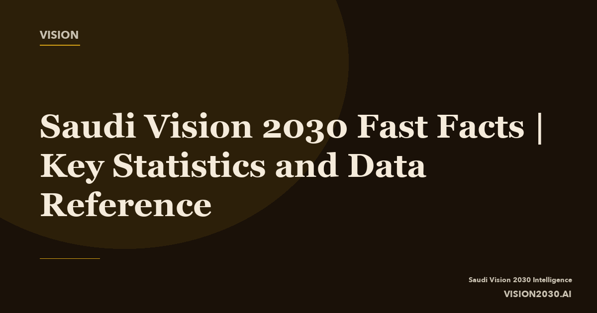 Vision 2030 saoudienne en chiffres | Statistiques clés et do