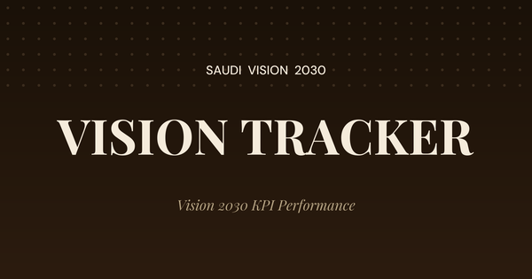 Vision 2030 Annual Review 2023 | Saudi Arabia Progress